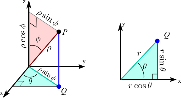 点云数据格式 — AsensingDocs v1.0 文档
